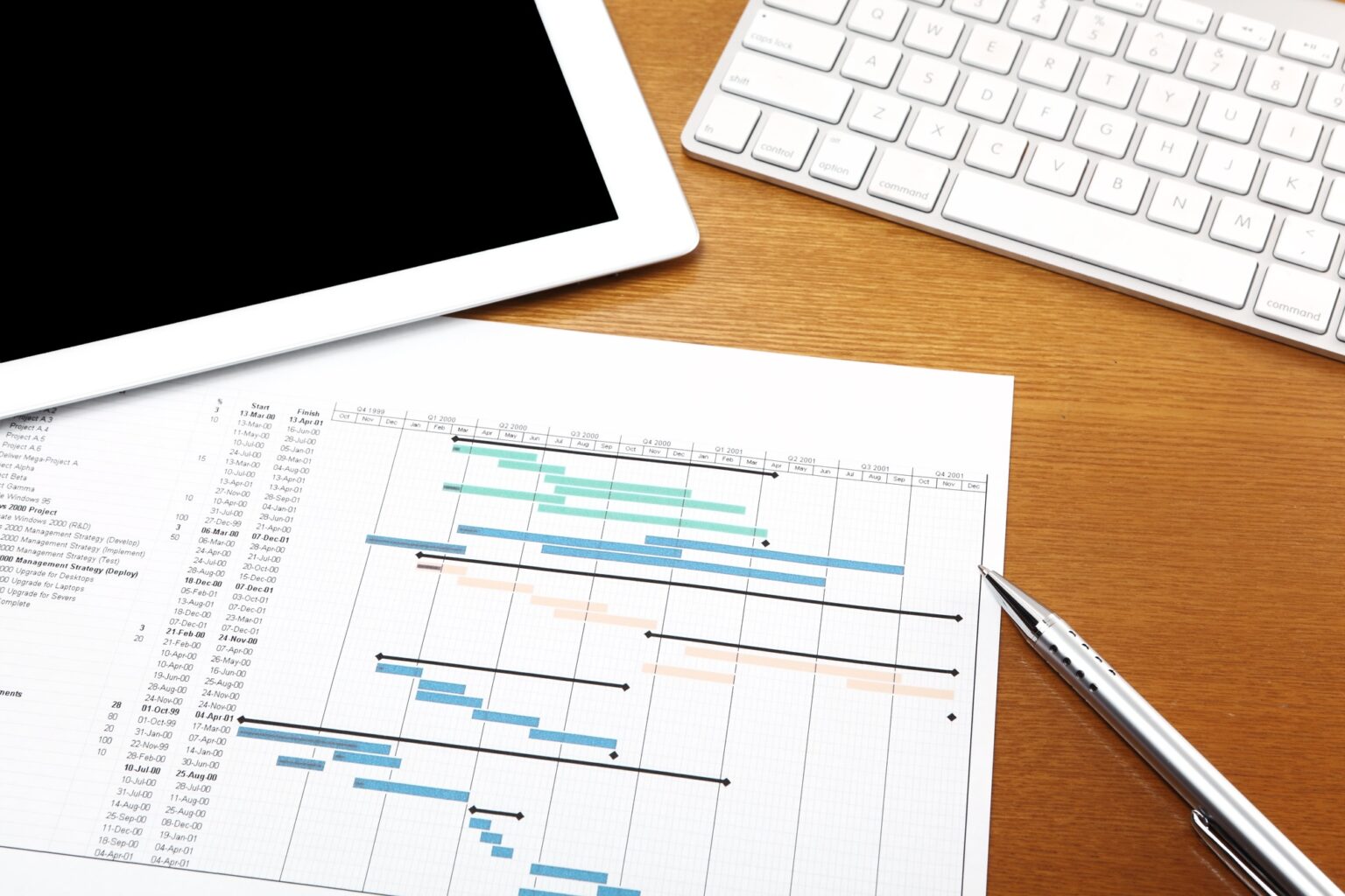A Practical Guide to Project Schedules for Energy Projects - Energy ...